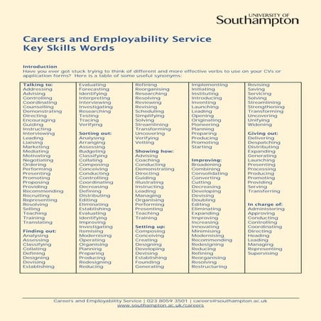 key_skills_word.pdf | Resume Writing and Advice | Job Search