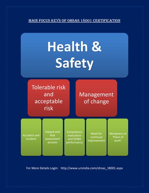 ISO 9001 Standard QMS | PDF