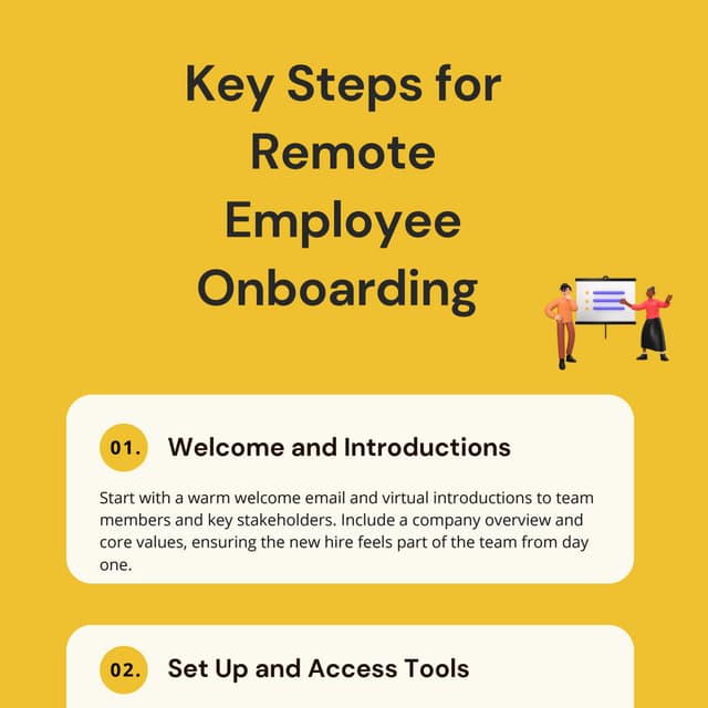 Key Steps for Remote Employee Onboarding | PDF