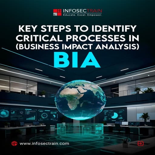 Key Steps To Identify Critical Processes In BIA | PDF
