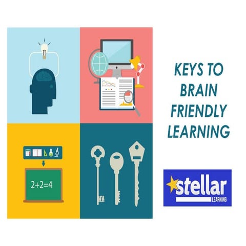 A celebration of brain friendly learning | PPT