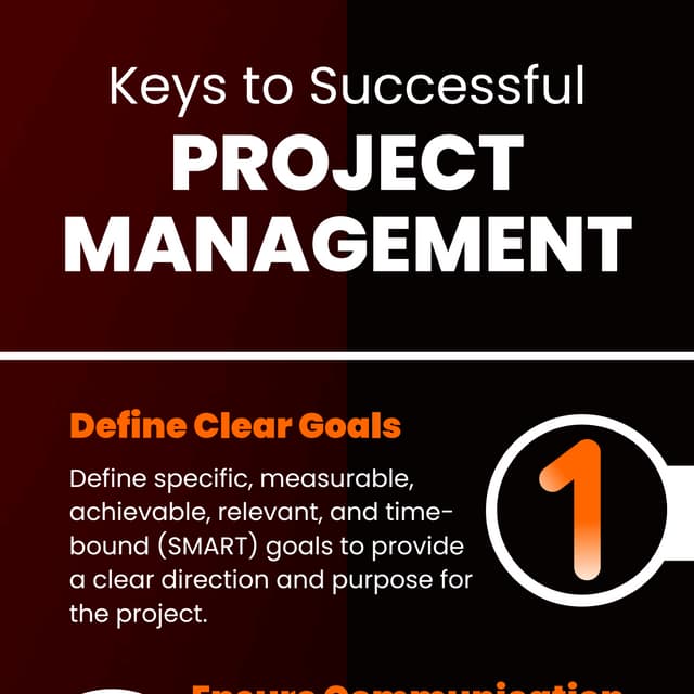 keys to successful project management | Plus 3 International | PDF