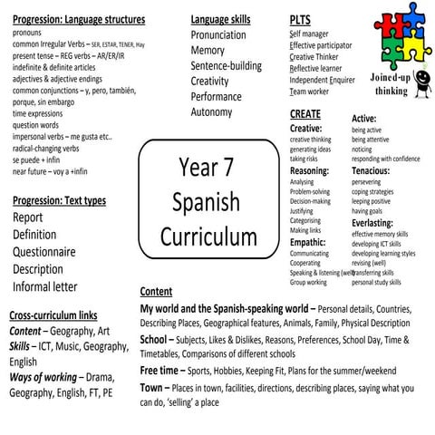 Key Structures | PPT