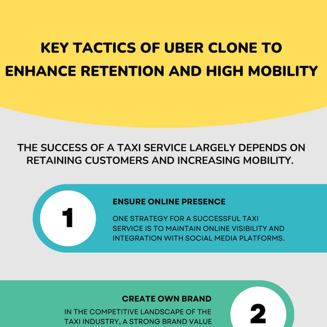 Key Tactics of Uber Clone To Enhance Retention and High Mobility.pdf