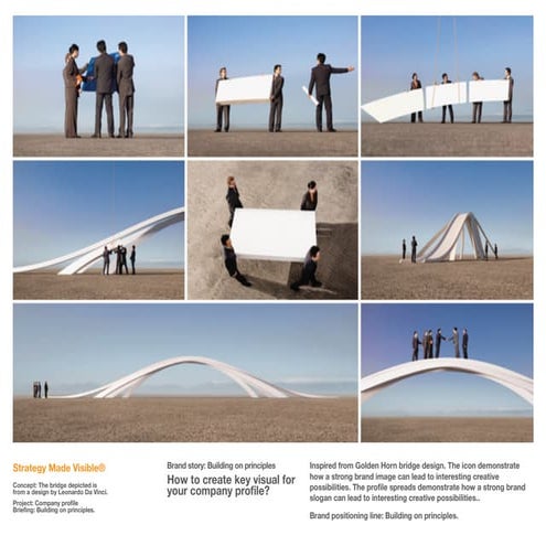 How to create profile's key visual? | PPT