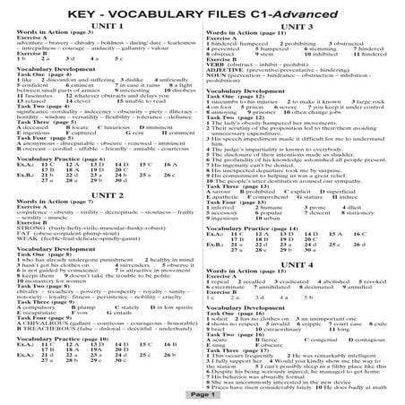 (KEY) Vocabulary c1, giải thích từ vựng c1 | PDF