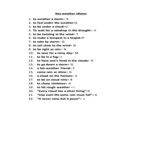 Key weather idioms | DOCX | Weather | Science
