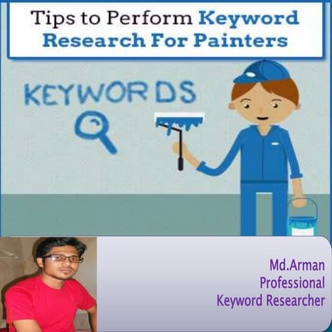 Keyword research presentation | PPT