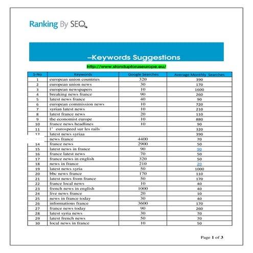 sdFKJ Abhvfiuvf | PDF