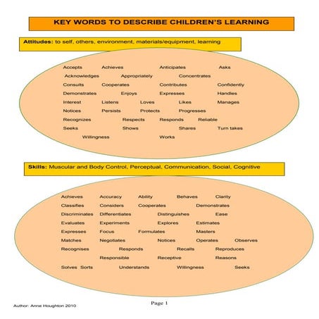 Describing words for Children's Learning | PDF