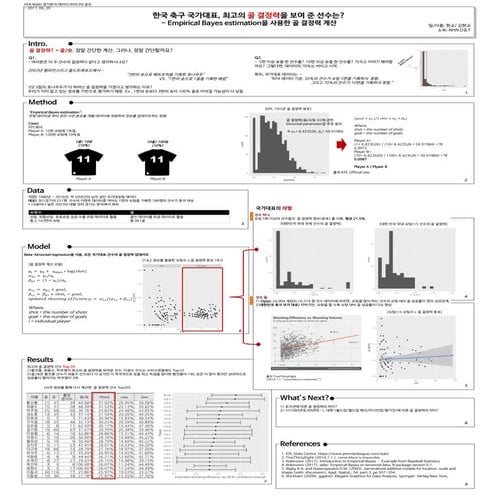 Kfa data analysis_poster_0627 | PDF
