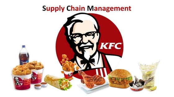 Operations strategies of KFC | PPTX | Food Industry | Industries