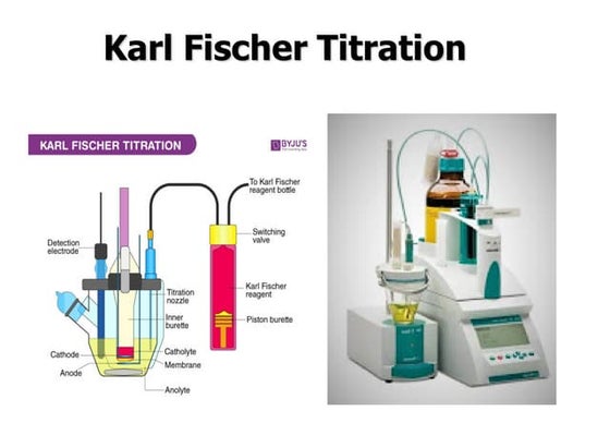 KF autotitrator.pptx