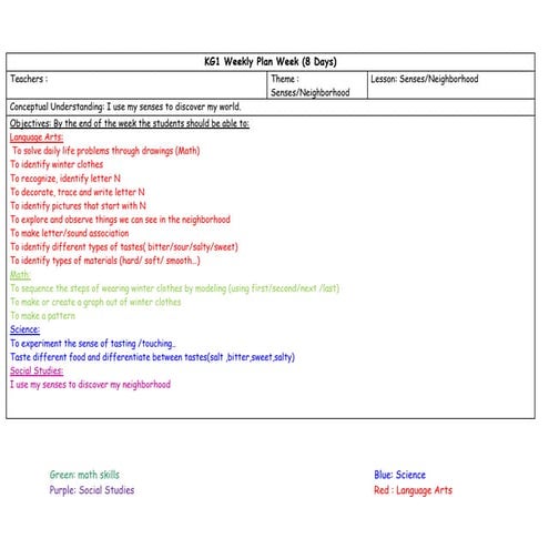 Kg1 weekly plan | PDF