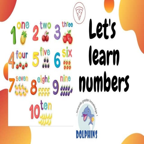 Kg3 math Demo by rahma 2.pptxxxxxxxxxxxxxxxxxxx | PPTX