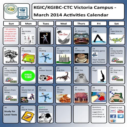 10 the best | PPT