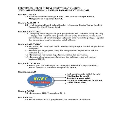 (Kgkt)peraturan kelab guru 01 | PDF