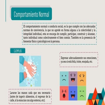 Conducta inadaptada y desadaptada | DOCX