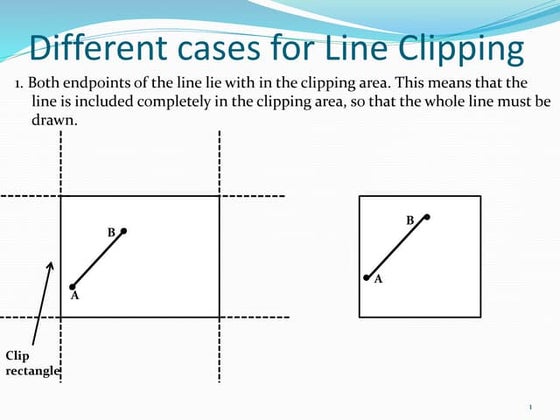 Cohen sutherland line clipping | PPTX | Computing | Technology & Computing
