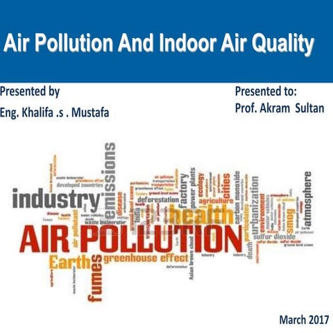 Air pollution presentation Power point | PPTX