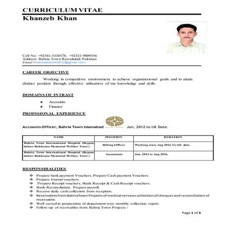 Khanzeb khan cv | DOCX