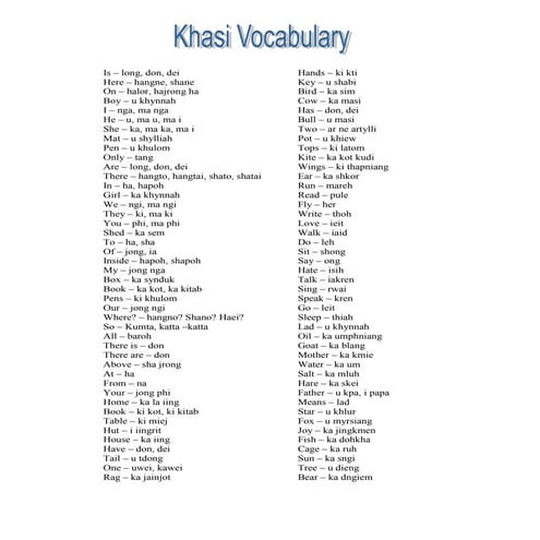 Khasi vocabulary | PDF