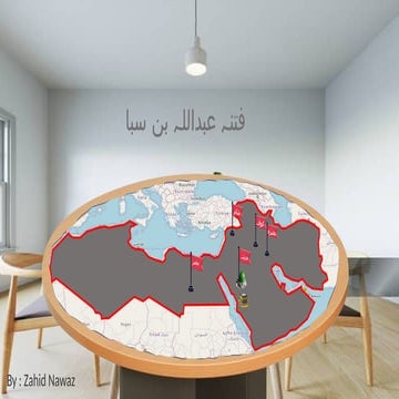 All Governors of Khilafat e Rashida.pptx