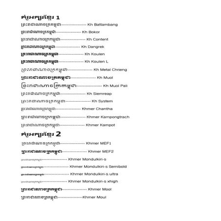 Khmer Font | PDF
