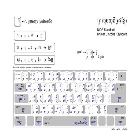 Khmer keyboard nida_v1.0 | PDF