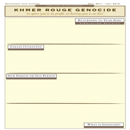 Khmer rouge genocide | PDF