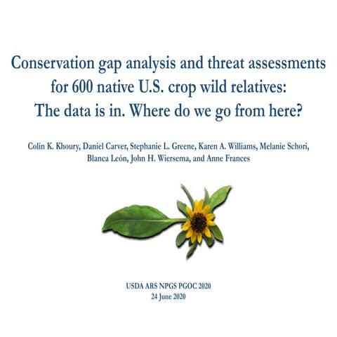 Building a Road Map for North American Crop Wild Relatives | PPTX