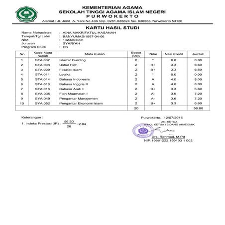 Khs | PDF