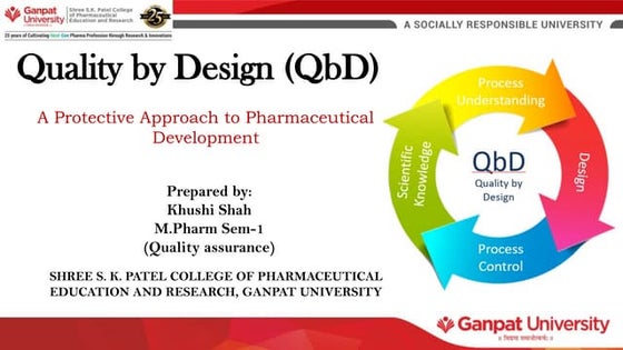 Recent advances in pharmaceutical industry | PPTX | Pharmaceutical ...