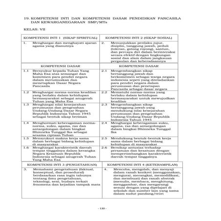 program PKB wado 1.docx