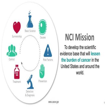 NCI Cancer Imaging Program - Cancer Research Data Ecosystem | PPTX