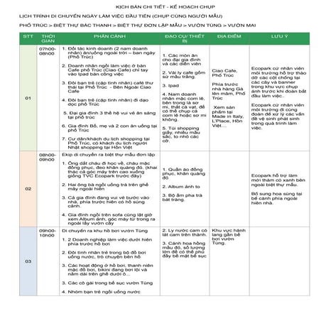 The ULTIMATE Glo-Bus Build Cheat Sheet.pptx