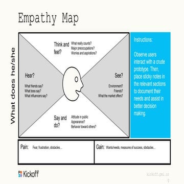 Kickoff Empathy Map_a882842a-22a0-42bb-b291-dc7bb2b3f573.pptx