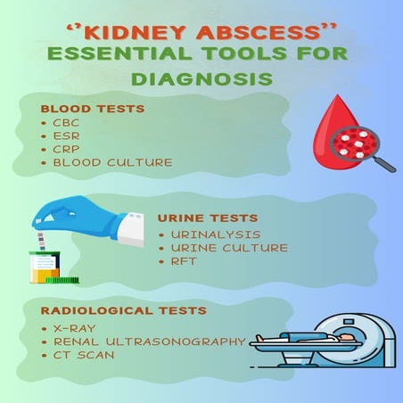 ”KIDNEY ABSCESS” Navigating the journey of cure | PDF