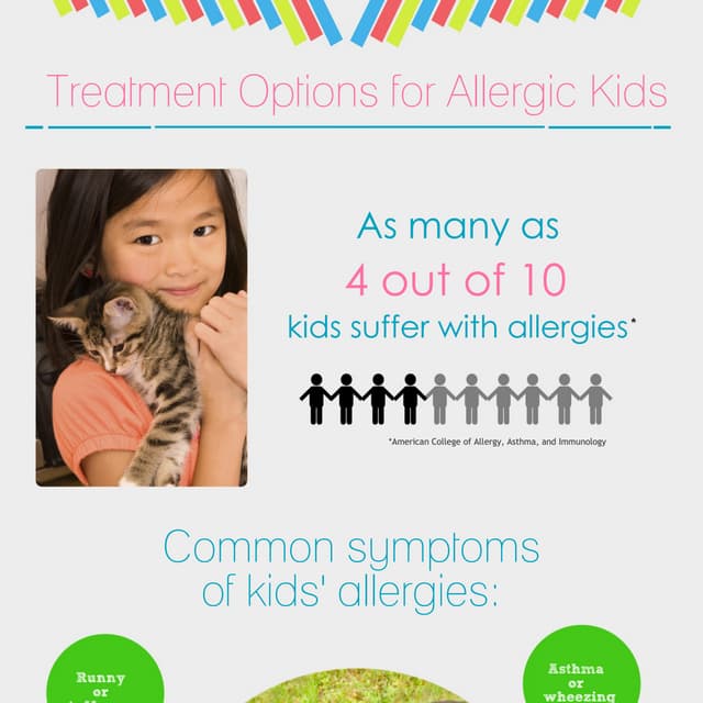 Treatment Options for Allergic Kids | PDF