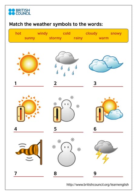 Weather Maps and Symbols | PPT | Weather | Science