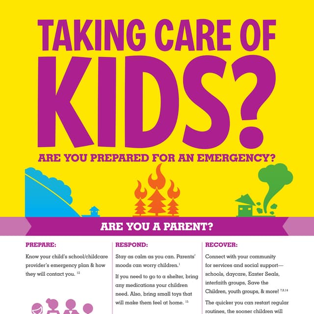 Infographic: Preparedness, Response and Recovery Considerations for ...