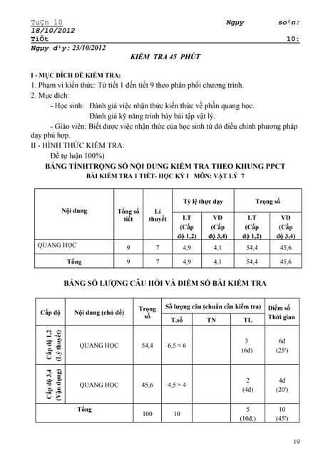 Kiem tra 1 tiet vat ly 7 hk1 | PDF
