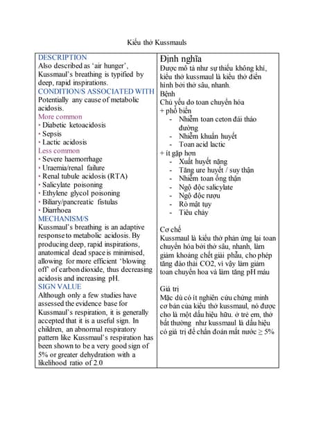 Harrison sulcus | DOCX