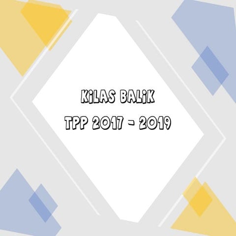 Kilas balik iman tpp 2019 1 | PDF