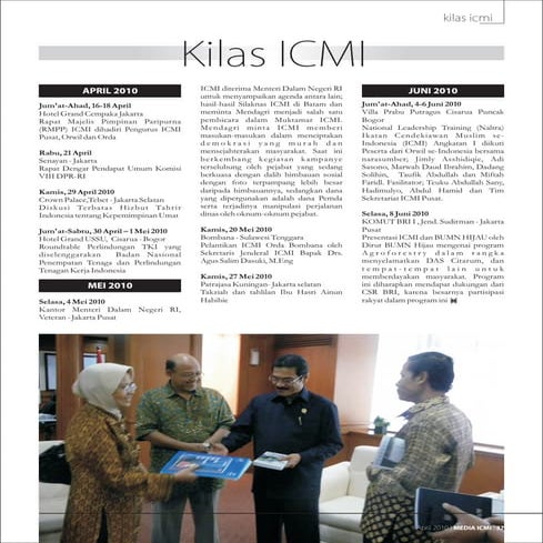 Kilas icmi - MEDIA ICMI (April 2010) | PDF