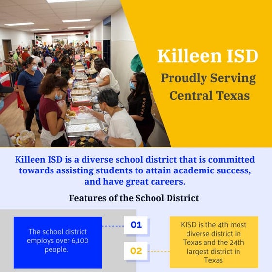 How To Access Students Grades on Killeen ISD Home Access Center | PDF