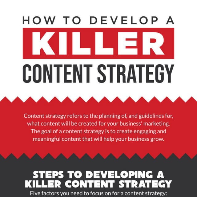 HOW TO DEVELOP A KILLER CONTENT STRATEGY | PDF