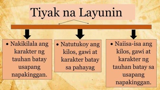 Ang Kalapati Ang Ang Agila Kuwentong Pabula Sa Ika Pitong Baitang Ppt