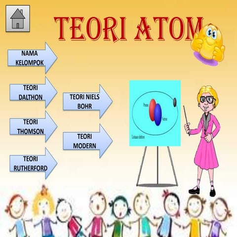 teori atom | PPTX