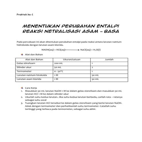 Laporan praktikum kesetimbangan kimia | DOCX